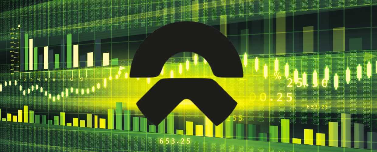 NIO Inc. (NIO): Stock Overview